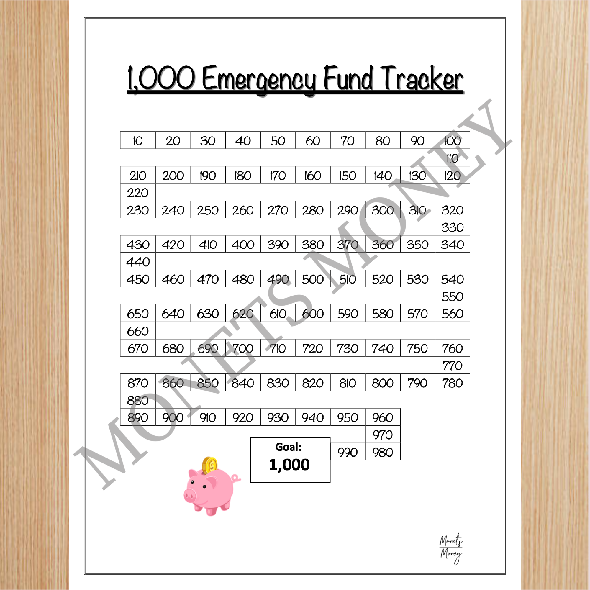 Emergency Fund Tracker | 1000 Dollar Emergency Tracker – Monets Money