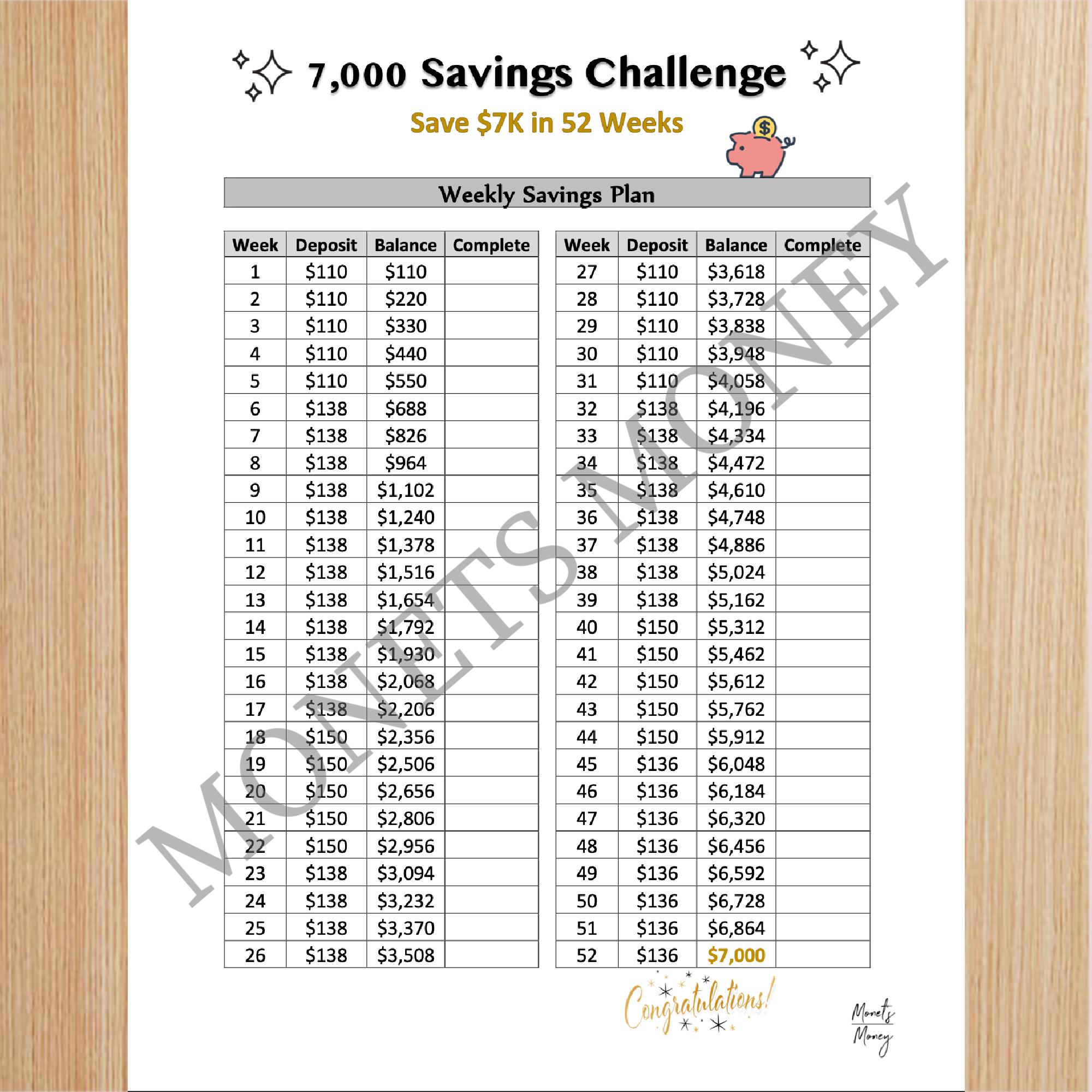 7K Savings Challenge Tracker | 52 Weeks | Savings Tracker – Monets Money